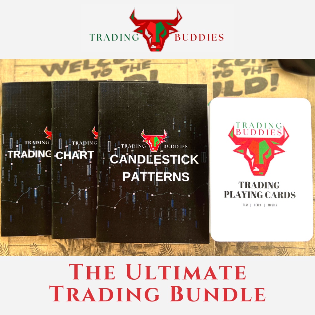Trading Playing Cards + Candlestick Patterns + Chart Patterns + Trading ...
