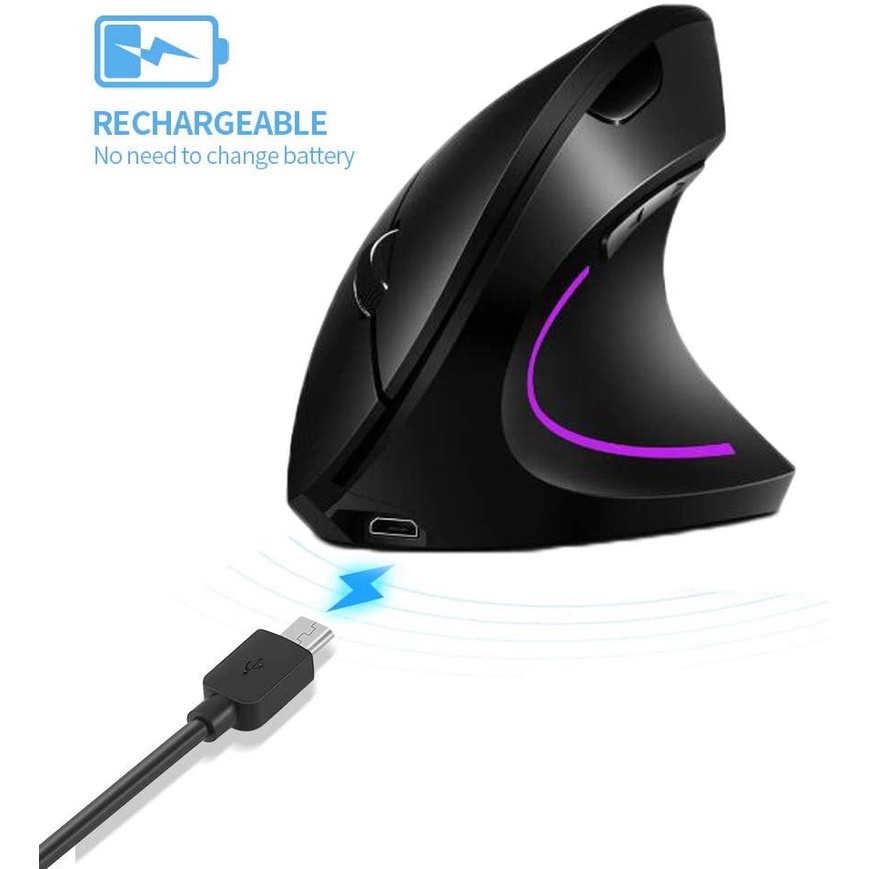 Rechargeable 2.4GHz Wireless Mouse Right Handed Ergonomic Optical ...
