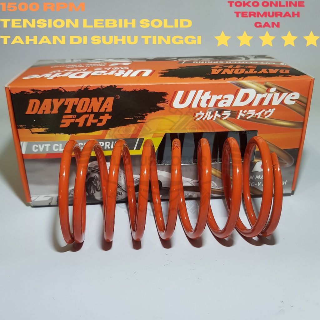 Per CVT PULLY DAYTONA 1500 RPM MIO J GT X RIDE 115 SOUL GT 4812 ...