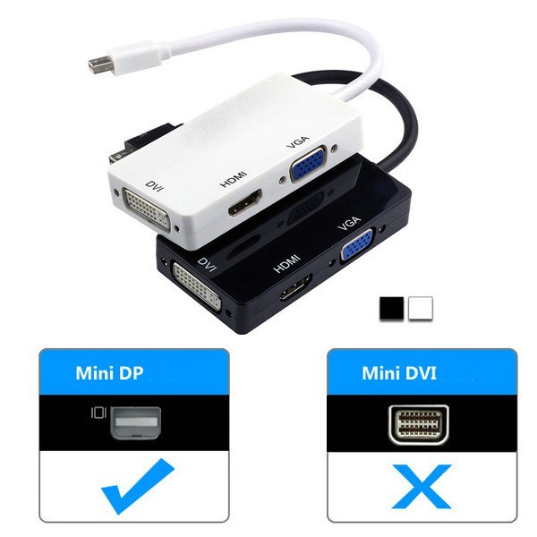 Mini DisplayPort DP to HDMI VGA DVI Cable 3 in 1 Adapter for Mac ...
