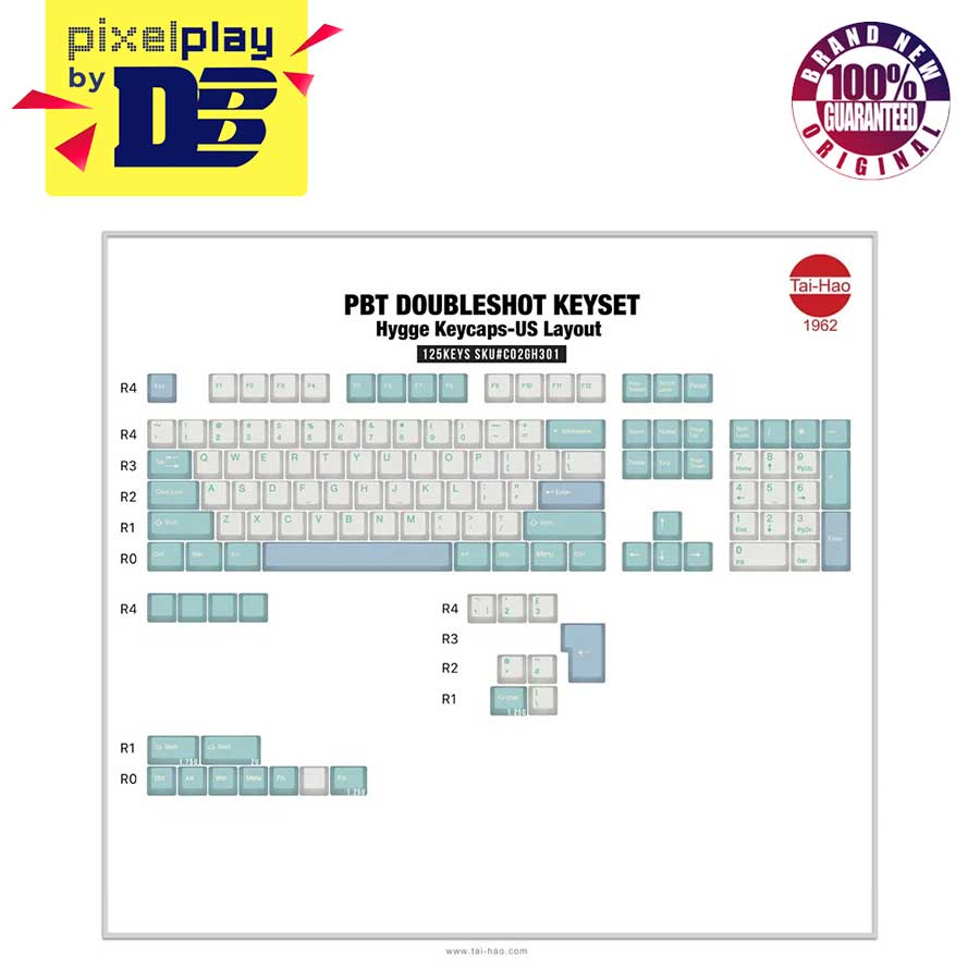 Taihao Double Shot PBT Keycaps Set For Cherry MX Switch (125-Keys ...