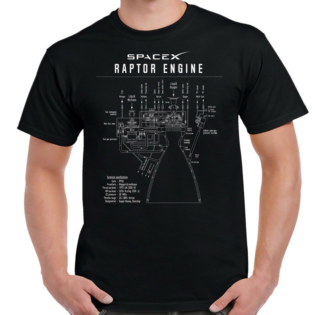 SpaceX Raptor Engine Blueprint Shirt | Shopee Philippines