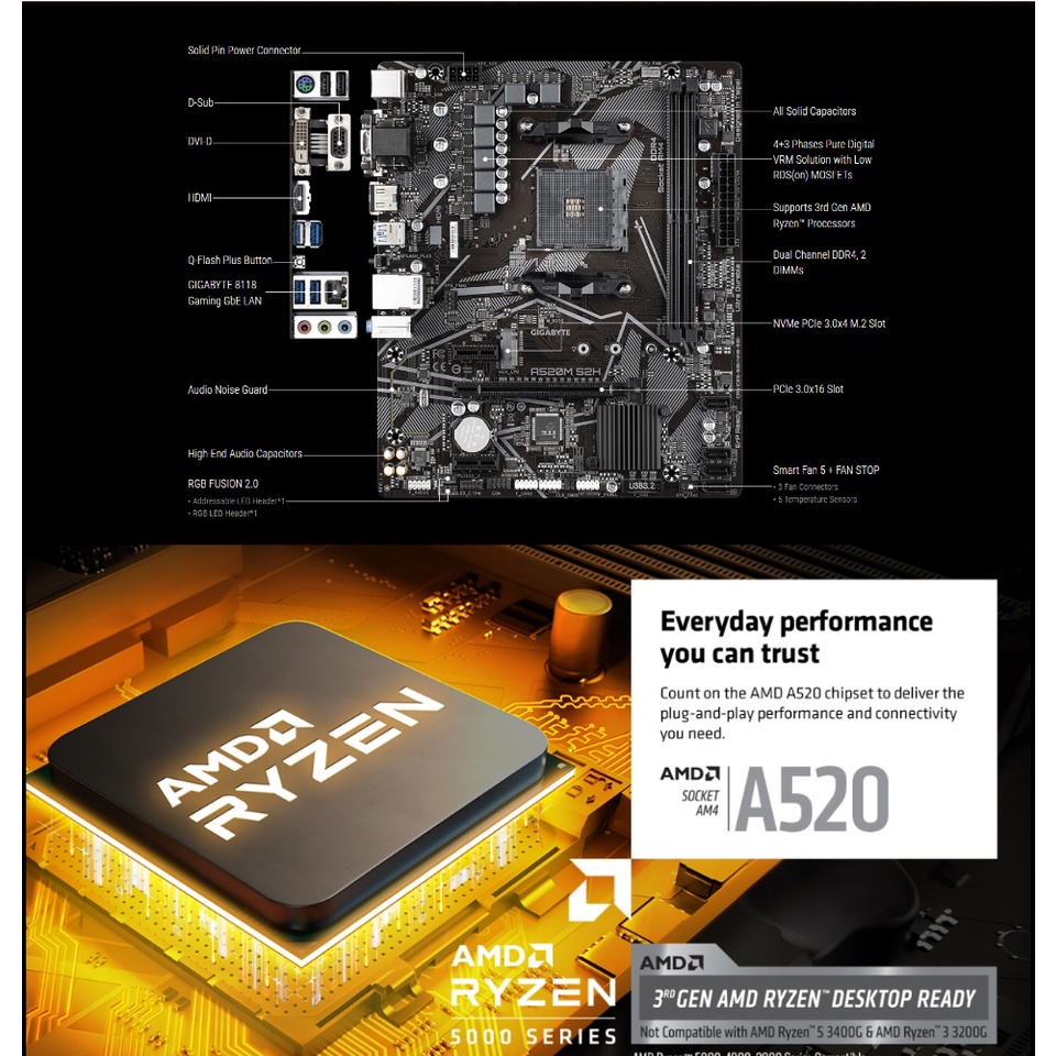 Gigabyte A520M-S2H - AMD A520 Motherboard - GIGABYTE Micro ATX w ...