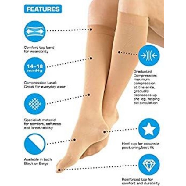 KNEE-HIGH MEDICAL COMPRESSION STOCKINGS CLOSED TOE UNISEX 18-21 MMHG ...