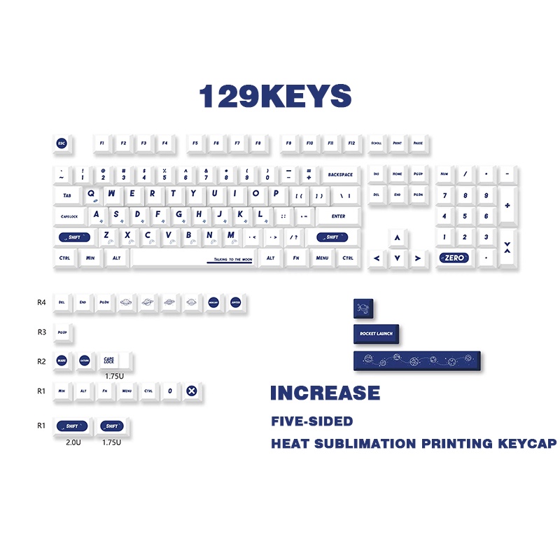 NASA Keycaps Set 126/129Keys Cherry Profile PBT Compatible Gateron ...