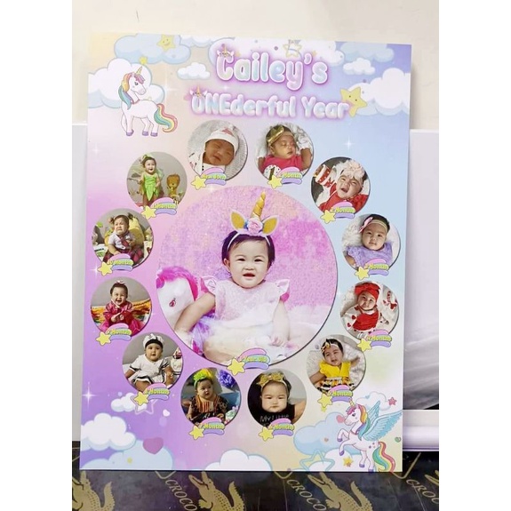 Milestone board | Layout Included | 3mm sintra 18x24 inches any theme ...