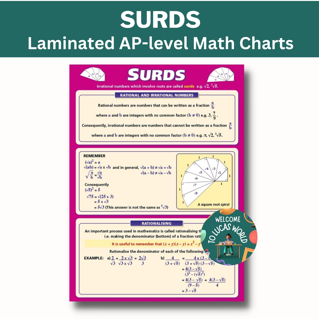 SURDS I AP LEVEL MATH POSTERS CHARTS I LAMINATED A4 SIZE | Shopee ...