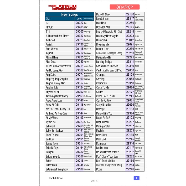 Volume 17 to 23 Song Lists of Platinum KS-1, KS-5, KS-10, KS-10 Mini and KS-100 (42 Pages ...