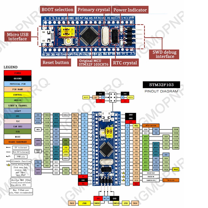 Stm32f103c8t6 Arm Stm32 Minimum System Development Board Stm Module For Arduino Shopee Philippines
