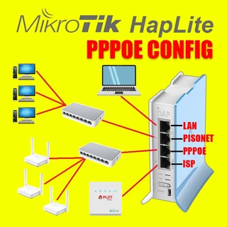 haplite - Best Prices and Online Promos - Jul 2024 | Shopee Philippines