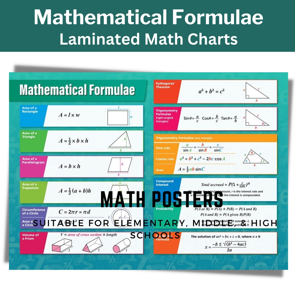 MATHEMATICAL FORMULAE MATH POSTERS CHARTS, BASIC MATH, A4 SIZE ...
