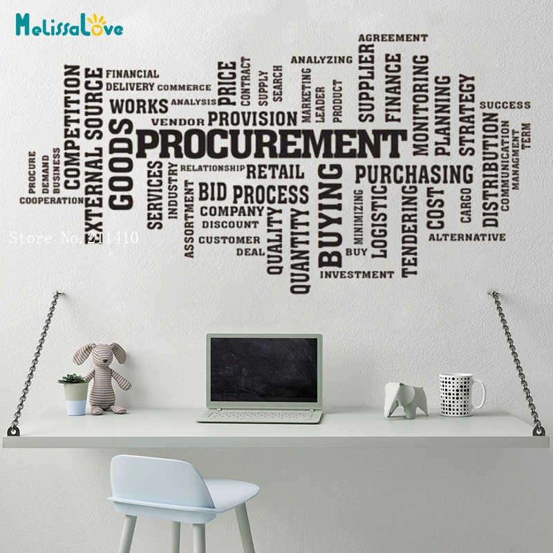 Idea Office Procurement Wall Decal Teamwork Business Worker Inspire ...