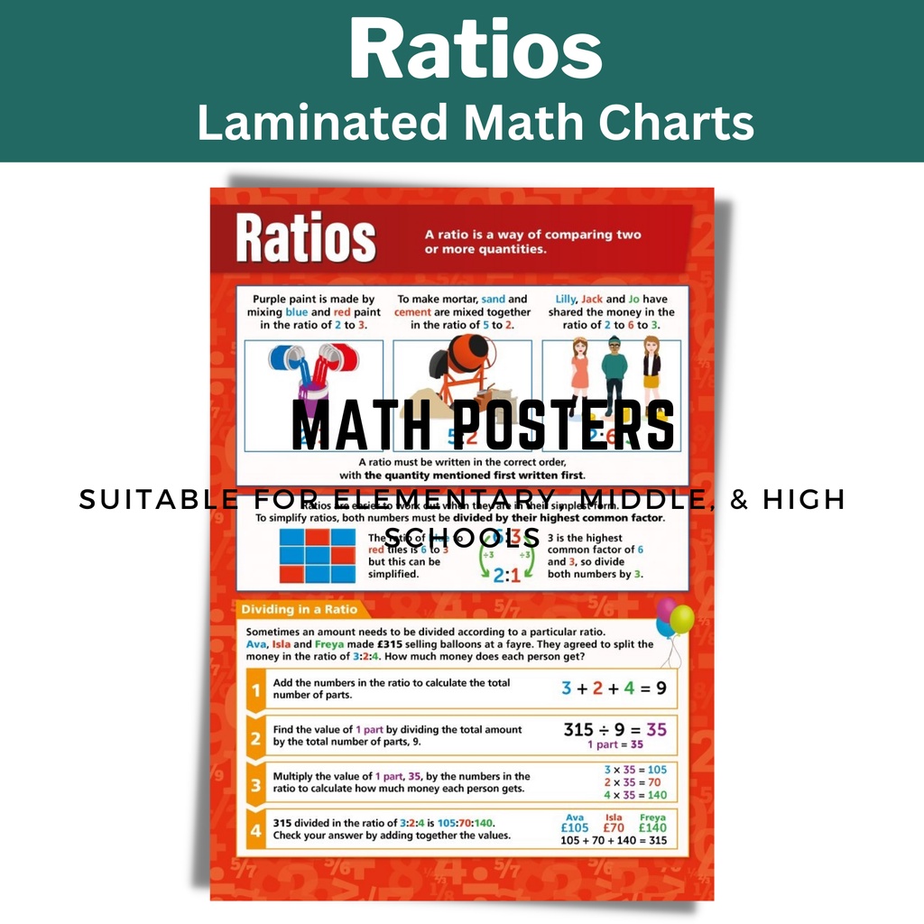 Ratios Math Educational Laminated Wall Chart for your kids, A4 Size ...
