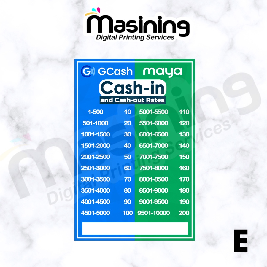 Gcash Rates Laminated A4 size | Shopee Philippines