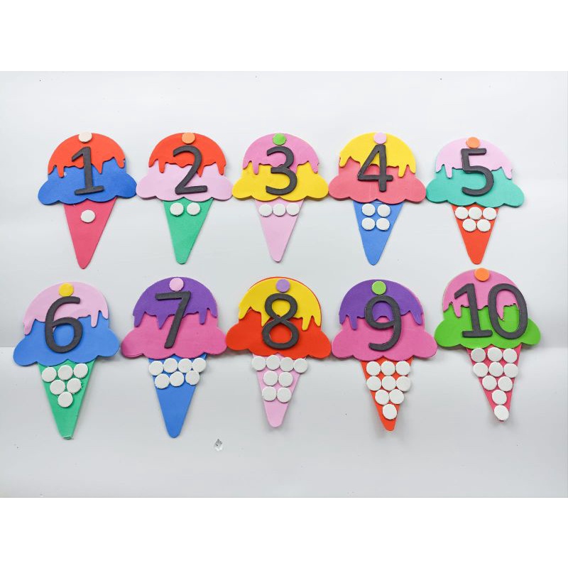 Classroom decoration, educational display numbers 1-10 with symbols ...