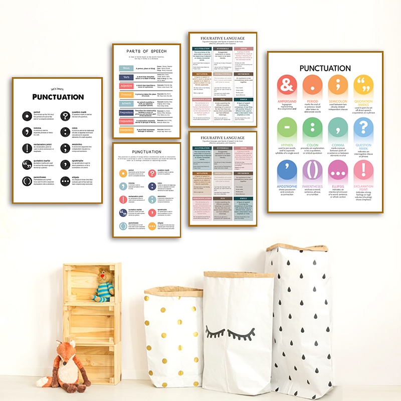 Frameless English Grammar Kids Educational Posters Classroom Wall Decor ...