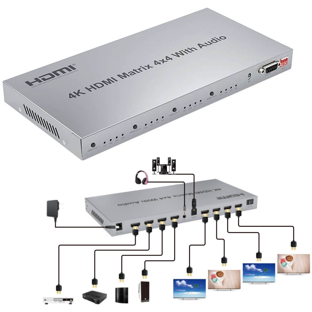 3D 4K HDMI Matrix Switch 4x4 HDMI Switcher Splitter 4 In 4 Out Video Converter with Audio ...