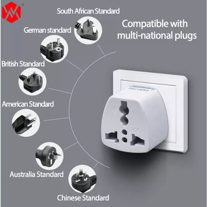 Versatile Travel Adapter with Multi-Plug Functionality | Shopee Philippines