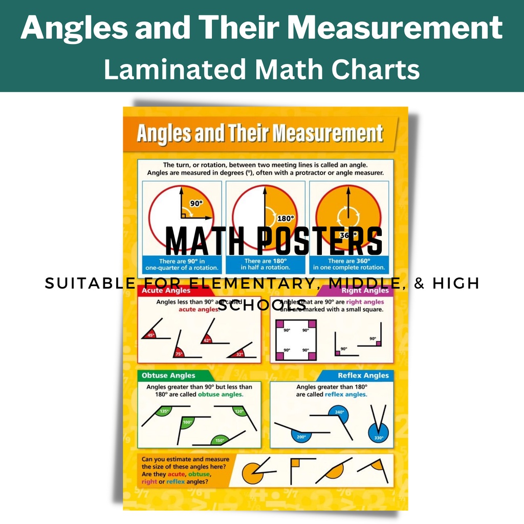 ANGLES AND THEIR MEASUREMENT MATH POSTERS CHARTS, BASIC MATH, A4 SIZE ...