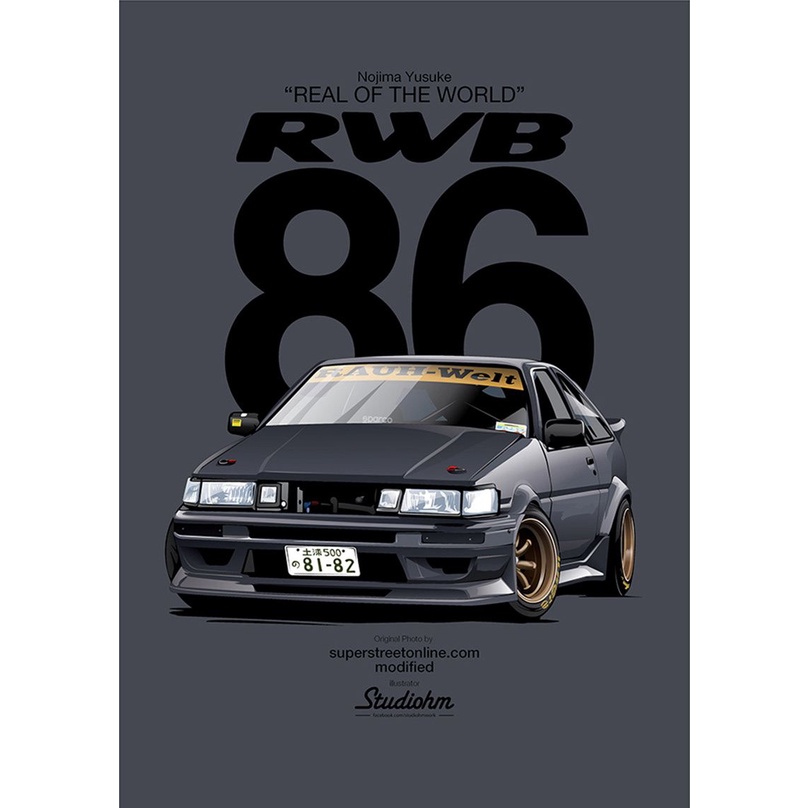 Nissan Skyline GTR R30-34 Modern World Famous Car Canvas Painting ...