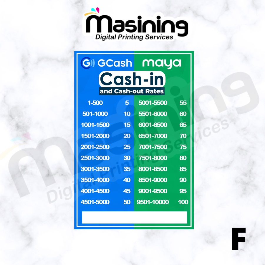 Gcash Rates Laminated A4 size | Shopee Philippines
