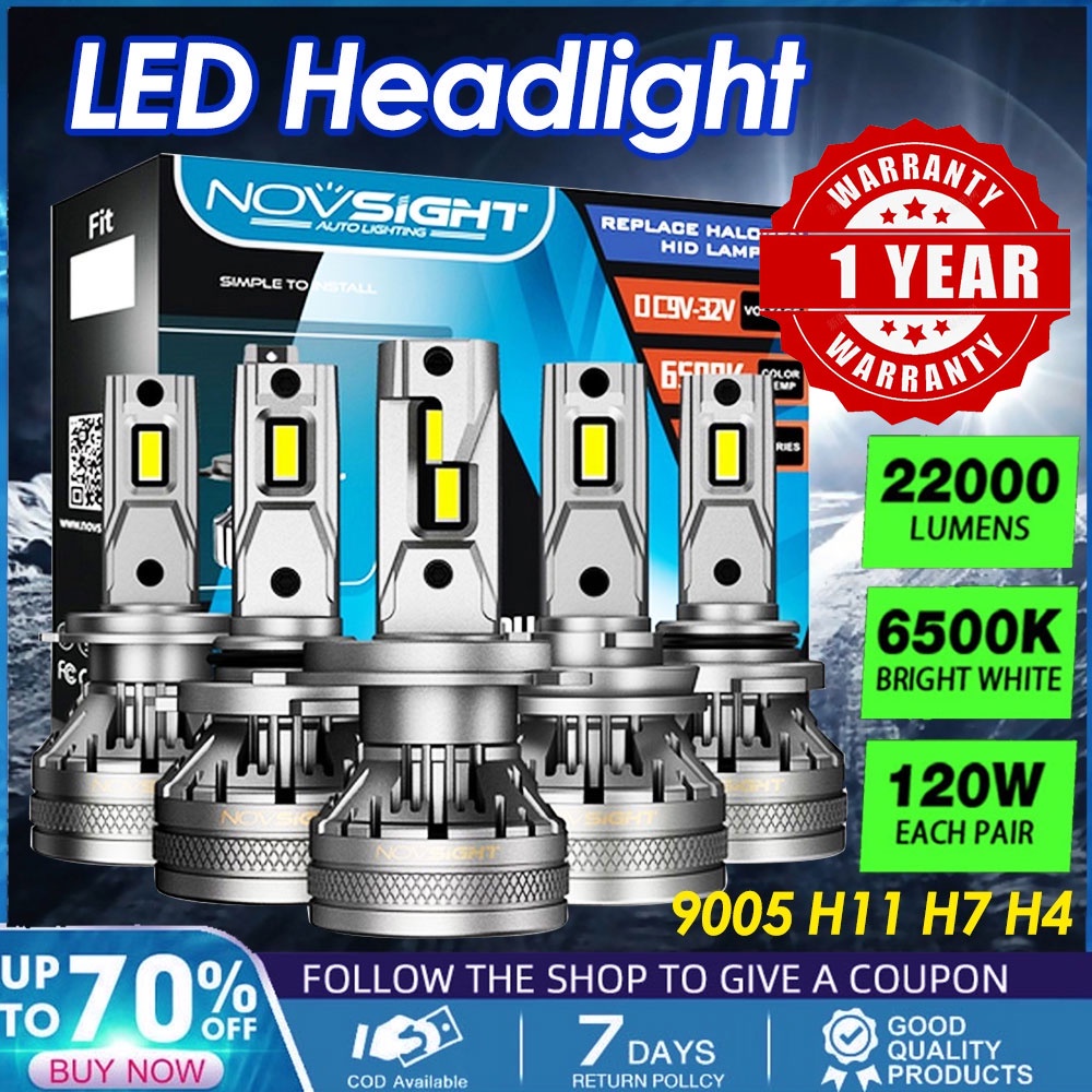 Novsight h4 led headlight for car Headlamp N37 9006 9005 H11 H7 fog ...