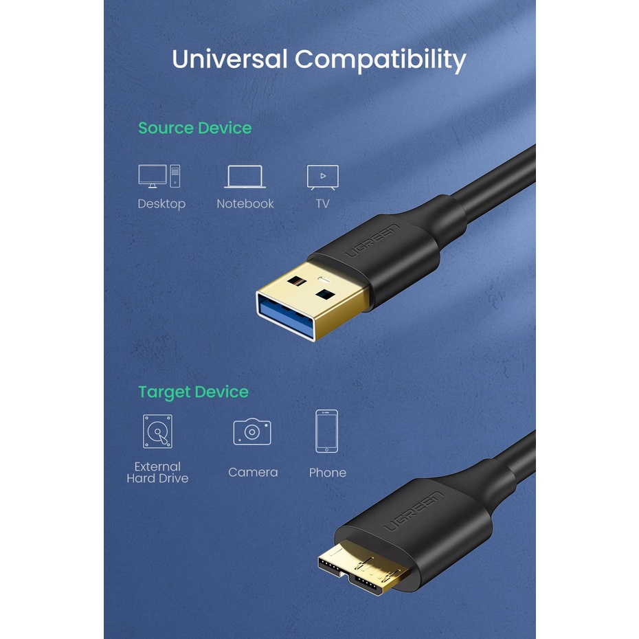 UGREEN 5Gbps Micro B Cable USB 3.0 3A Fast Charging 5Gbps Data Cable ...