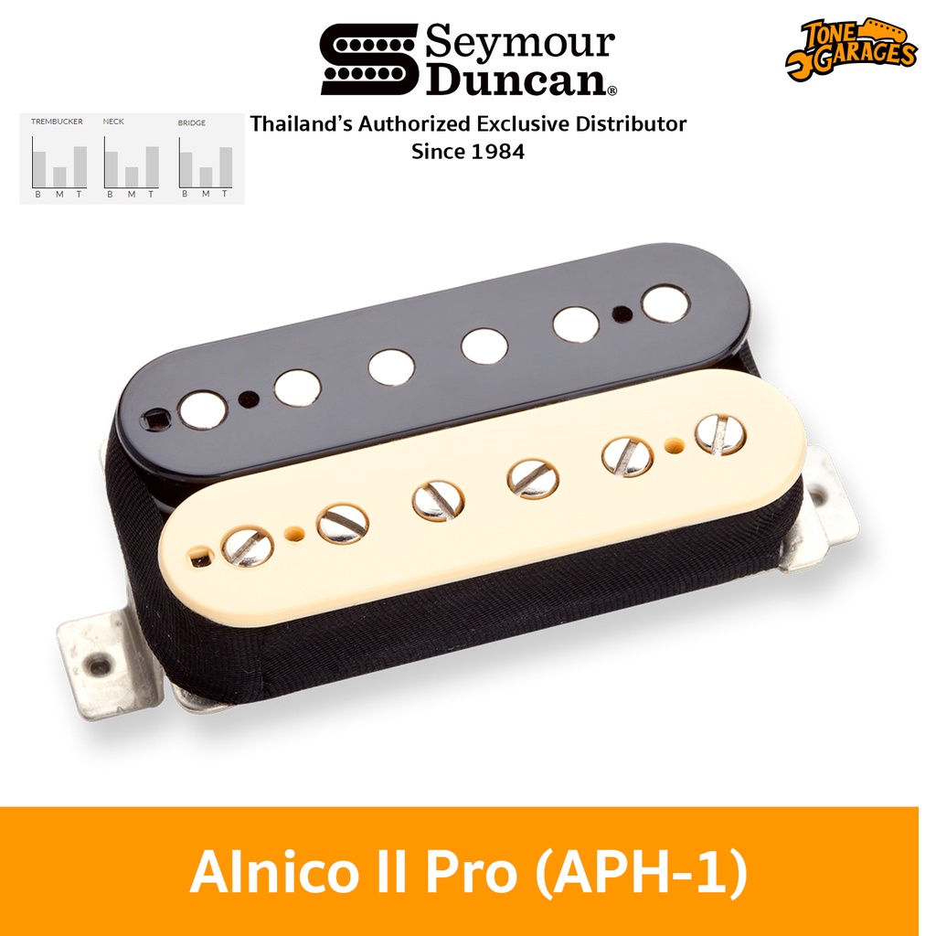 Seymour Duncan Alnico II Pro Humbucker Trembucker Pickups (APH-1 ...