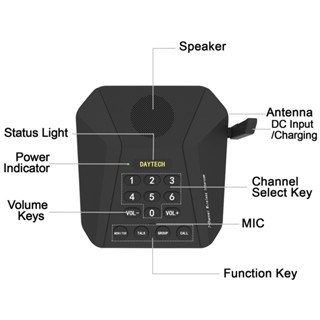 Daytech Wireless Intercom for Home with Speaker Multi-channel Wireless ...