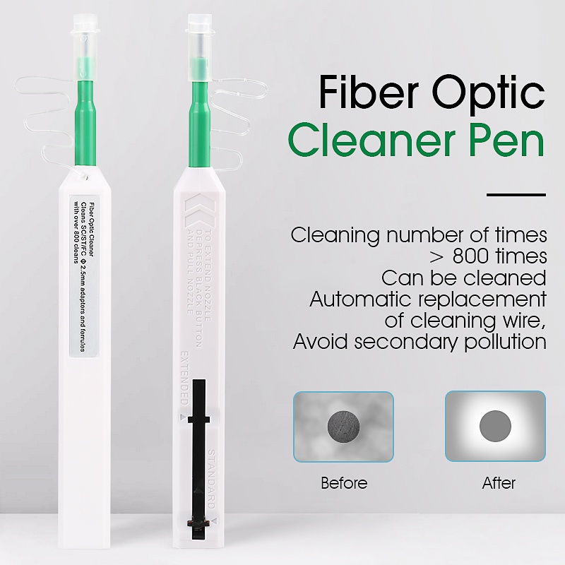 Fiber Optic Cleaner for SC/FC/ST One-Click Cleaner Tool for 2.5mm Fiber ...