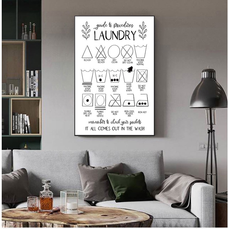 Frameless Laundry Procedures Chart Guide Modern Wall Art Canvas Prints ...