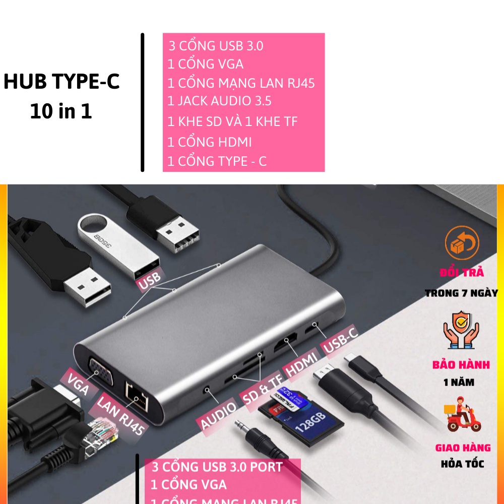 Usb Type-C To hdmi Hub 10 In 1 laptop Apple, tablet Apple Hub PD Hub ...