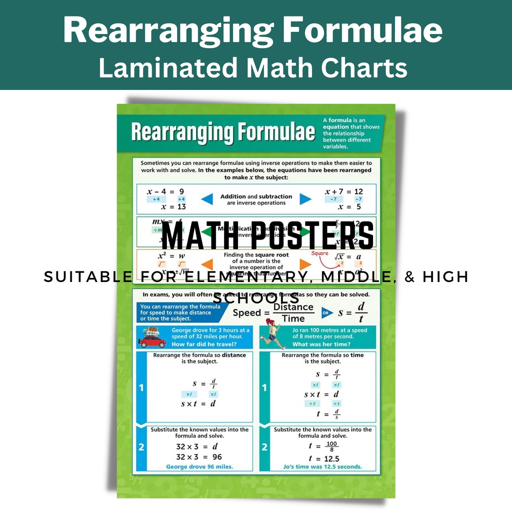 REARRANGING FORMULAE MATH POSTERS CHARTS, BASIC MATH, A4 SIZE LAMINATED ...
