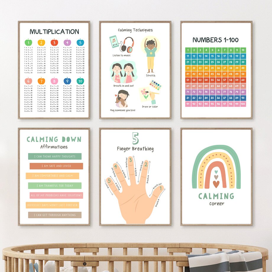 Educational Multiplication Maths Numbers Classroom Wall Art Print ...