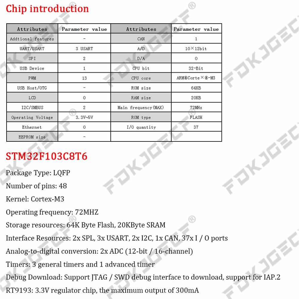STM32F103C8T6 ARM STM32 Minimum System Development Board Module + ST ...