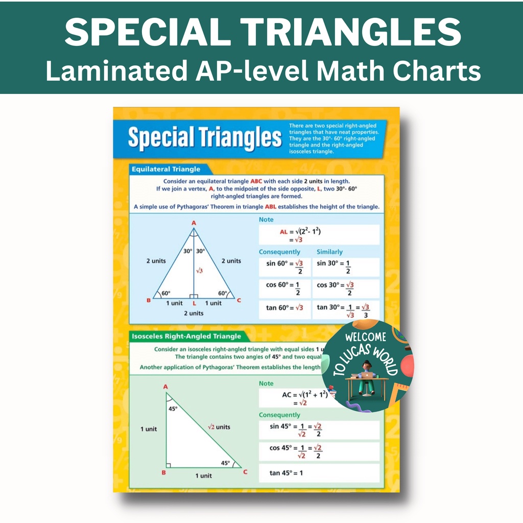 SPECIAL TRIANGLES I AP LEVEL MATH POSTERS CHARTS I LAMINATED A4 SIZE ...