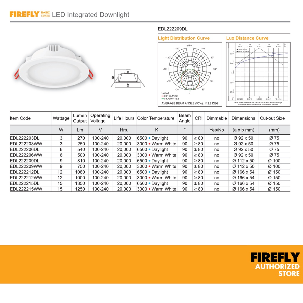 Firefly Basic Series Integrated LED Downlight | Shopee Philippines