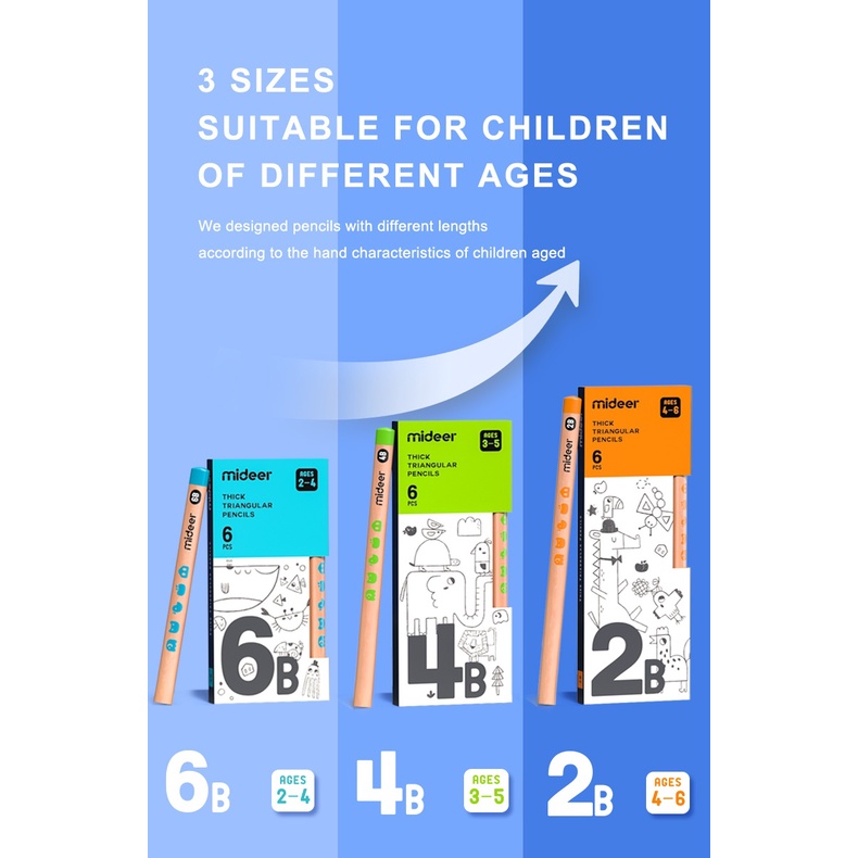 Mideer 6PCS Thick Triangular Pencil Kid's Graphite Pencils 2B 4B 6B ...