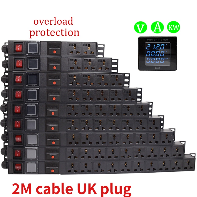 Multi functional digital display socket of power distribution unit (PDU ...