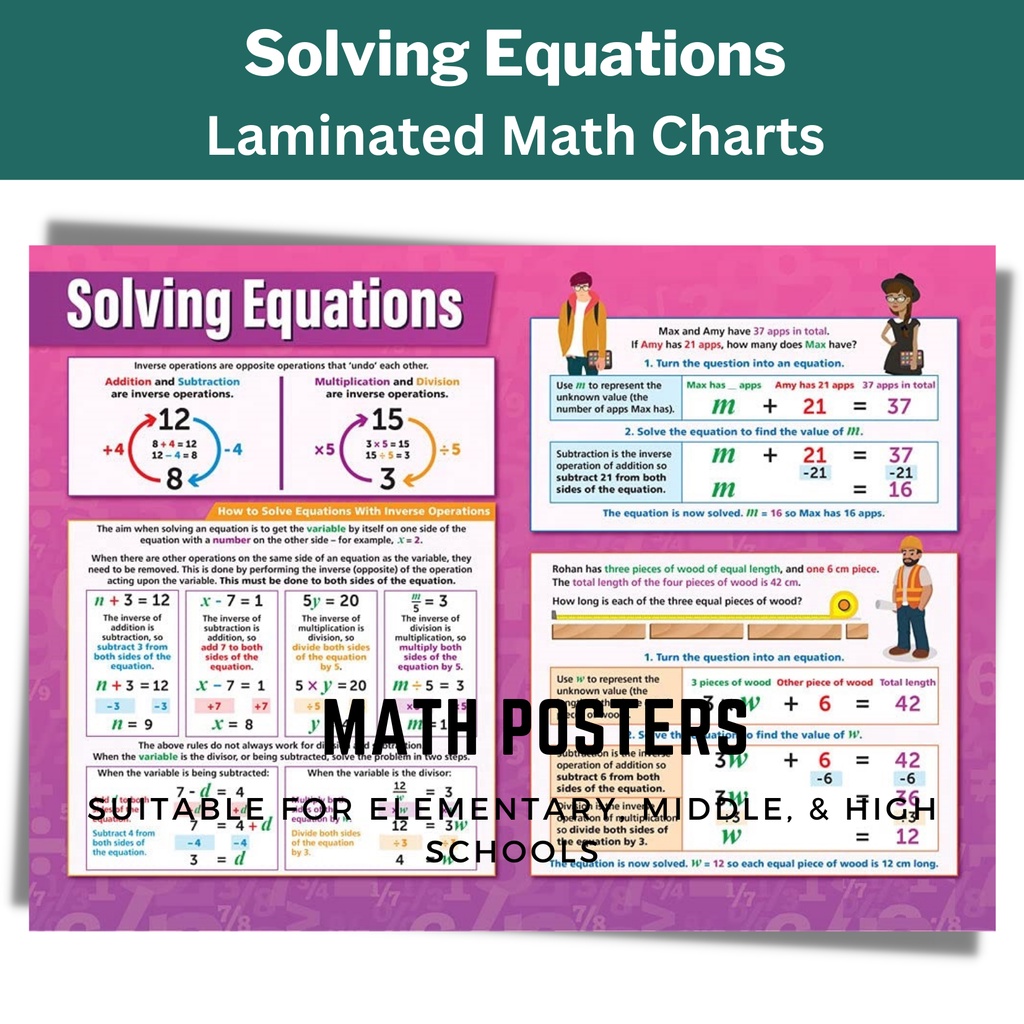 SOLVING EQUATIONS MATH POSTERS CHARTS, BASIC MATH, A4 SIZE LAMINATED ...