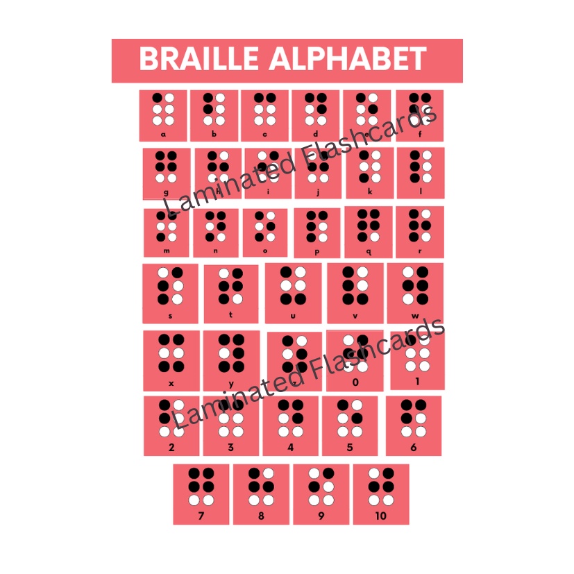 Laminated Braille Charts for Kids, Learners and Educators, Educational ...