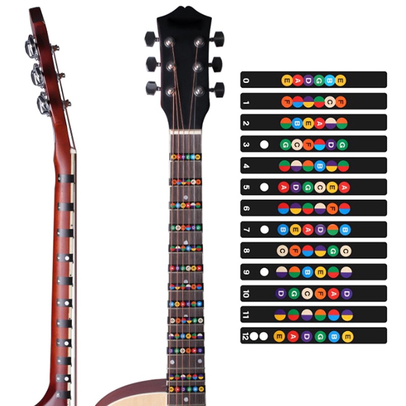 [HengZhe] Guitar fretboard note decal fingerboard musical scale map ...