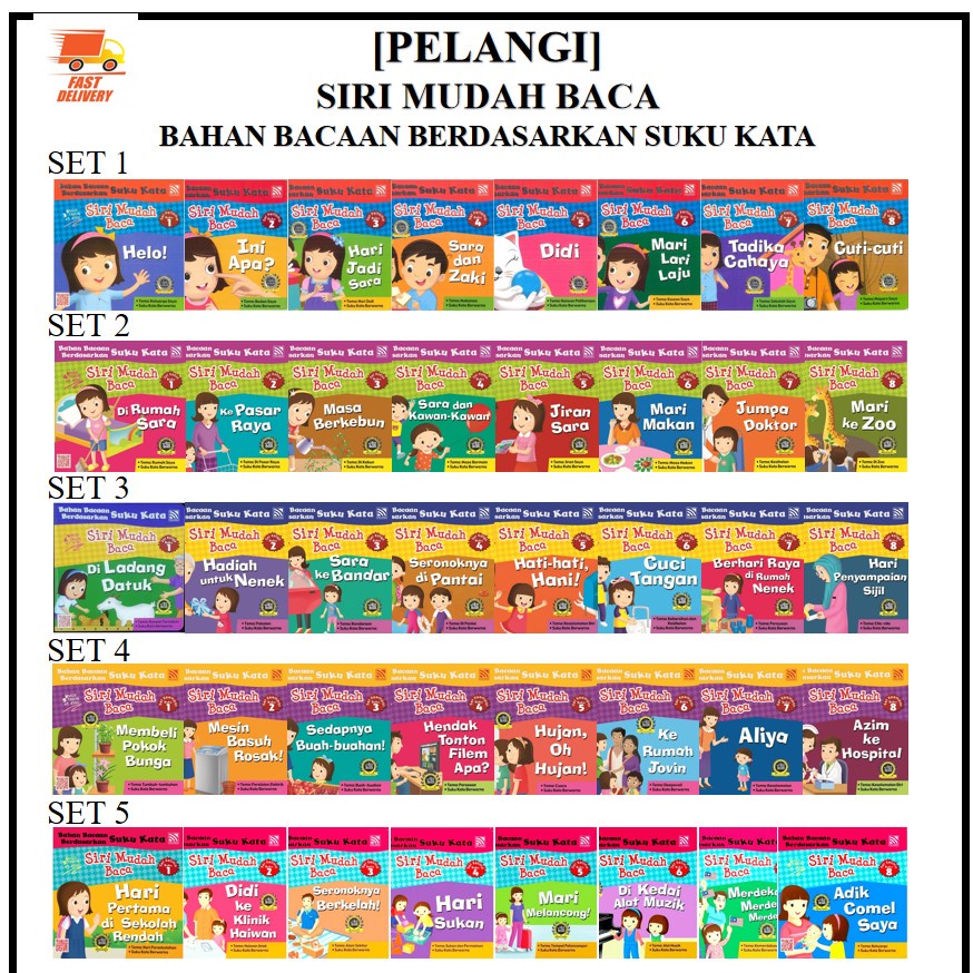 EASY READING SERIES SET 1-5 (Complete Set) | Shopee Philippines