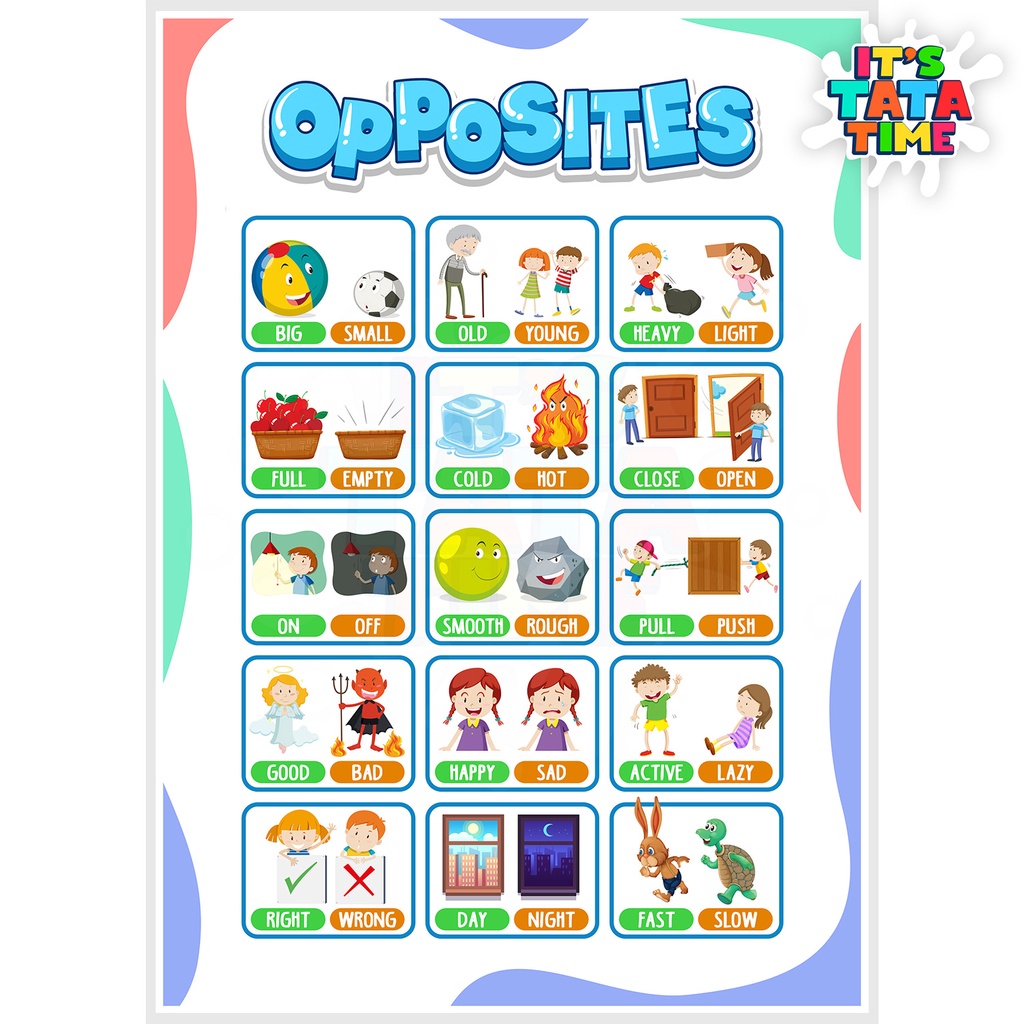 Opposites Educational Chart for Children - A4 Laminated Glossy | Shopee ...