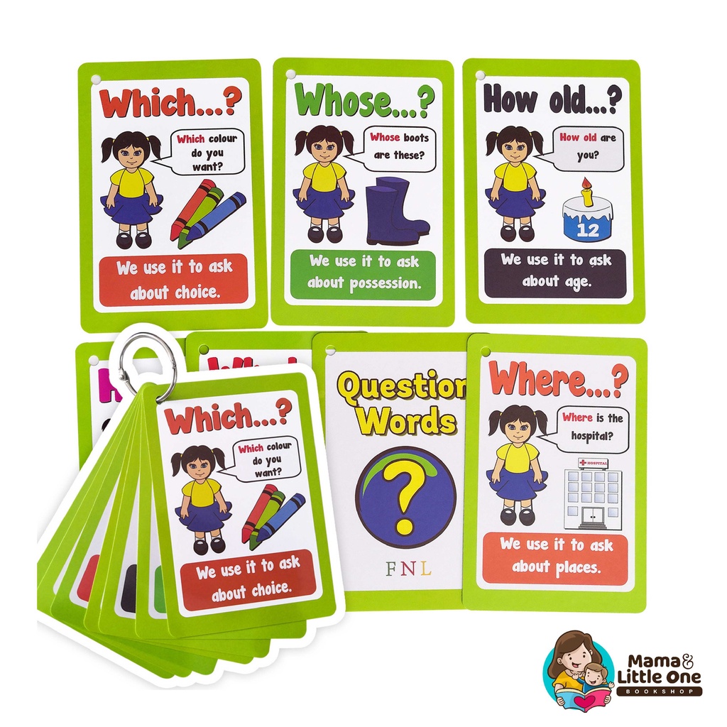 Pronouns Question Word Telling the Time English Grammar Educational ...