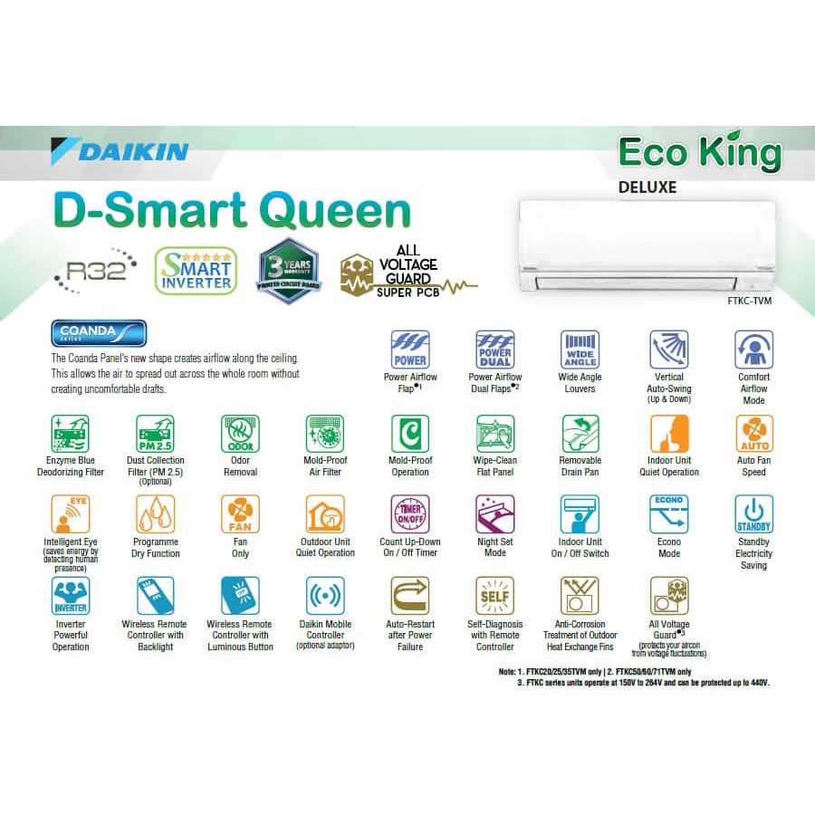 Daikin D Smart Queen Series 2 5hp Split Wall Mounted Inverter Aircon