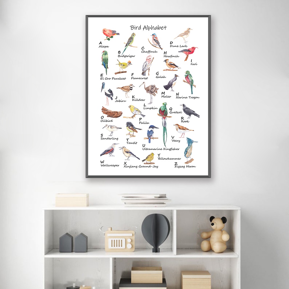 Frameless Watercolor Flowers Bird Alphabet Art Prints ABC English ...