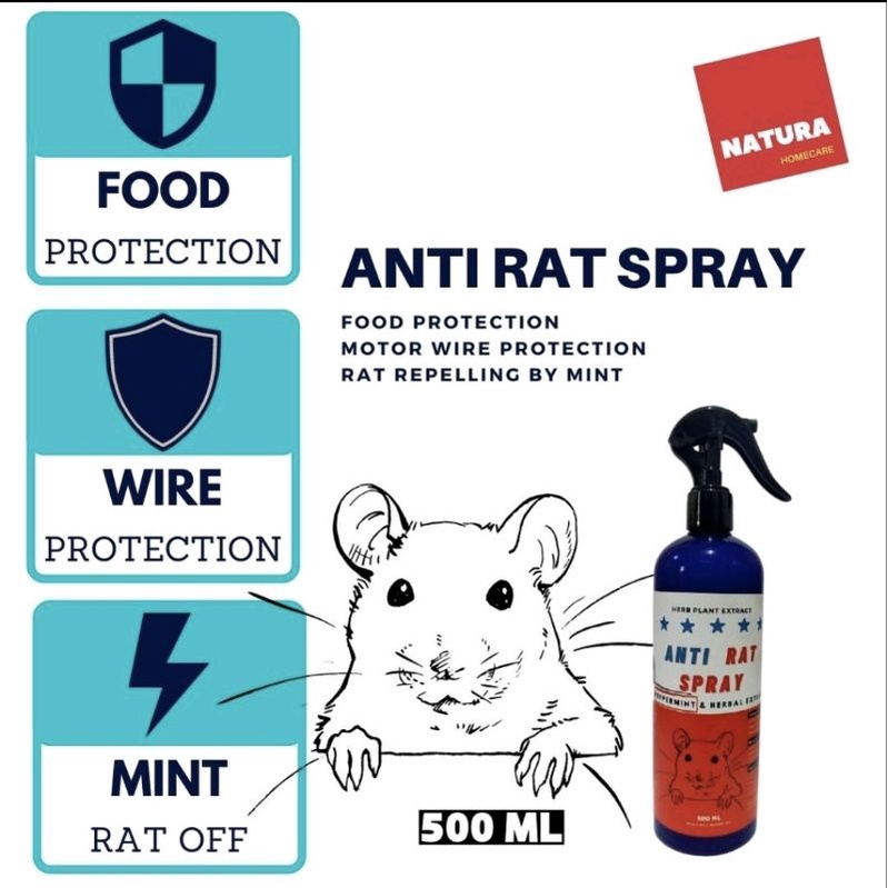 Natura Anti Rat Spray, Cockroach, Ant, Rats Repellent Spray, Motor wire ...