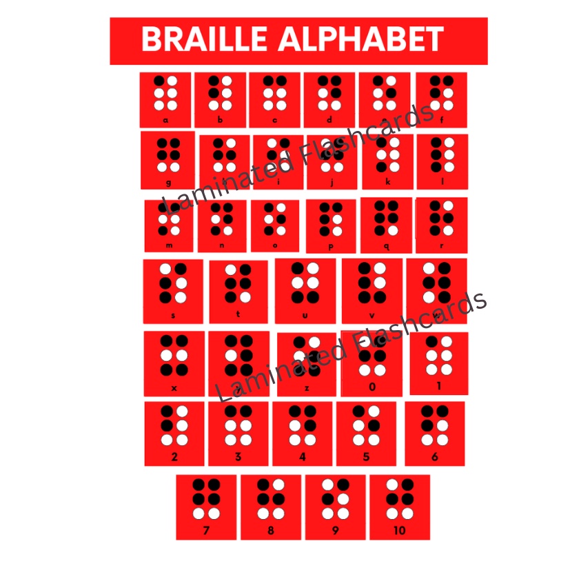 Laminated Braille Charts for Kids, Learners and Educators, Educational ...