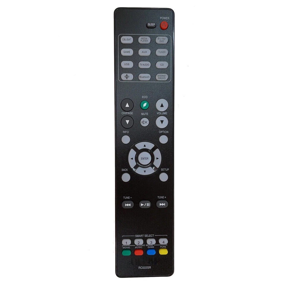 RC033SR Replace Remote Control for Marantz AV Surround Receiver NR1508 ...